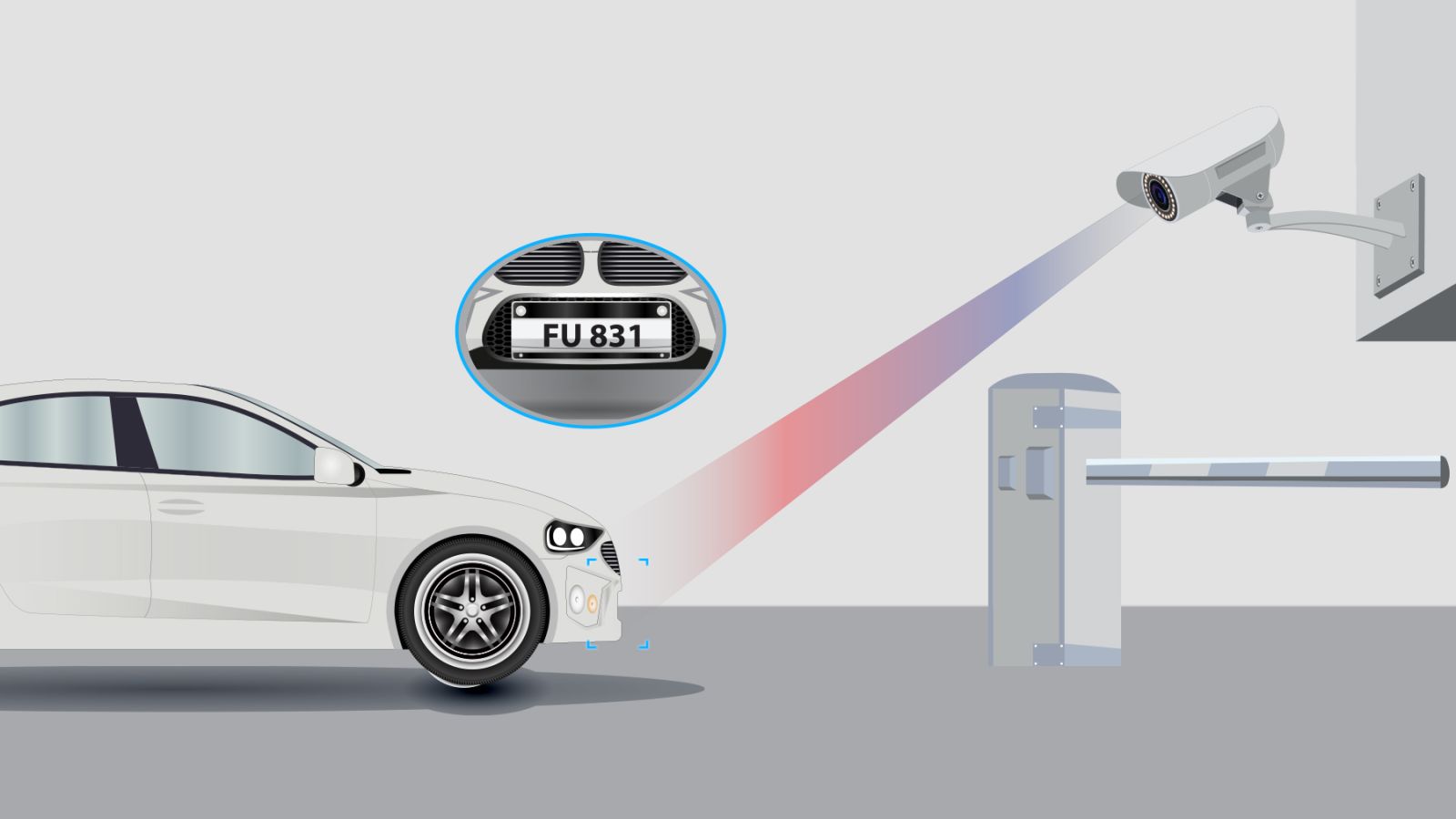 ALPR Applications Take Advantage of ASUS IoT PE1000N’s Combination of Powerful Compute ...